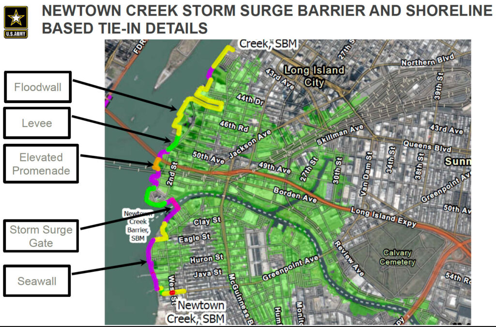 USACE HATS Storm Risk Management Plan – Friends of Bushwick Inlet Park